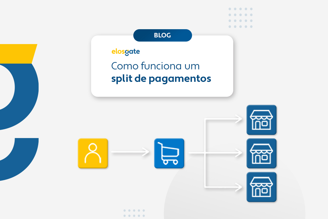 Como funciona um split de pagamentos | Elosgate